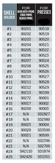 Lee Auto Prime Shell Holder No.11 - #90211 for sale online | eBay