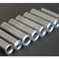 Firearm Parts Barrel Adapters & Chamber Inserts Shotgun Adapter